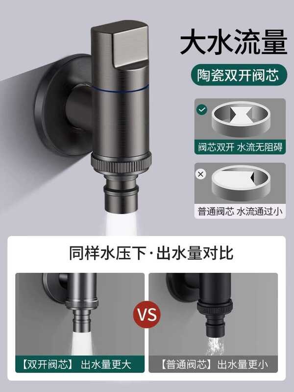 Dual outlet washing machine angle bawat out dedicated dual faucet ...