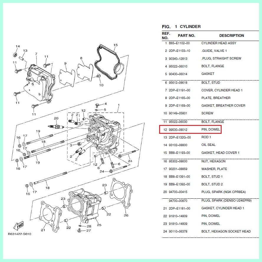 R6 B19 99530-08012 pin dowel NMAX V1 V2 AEROX V1 V2 / R15 V3 100% ...