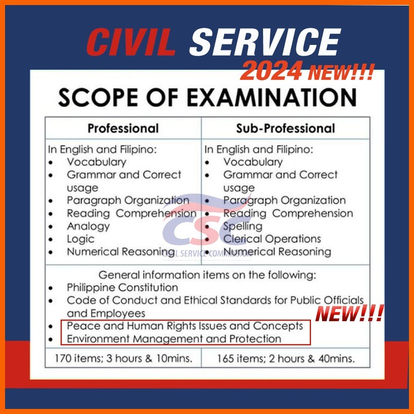 CSE civil service reviewer 2024 cse reviewer 2024 cse reviewer edition ...