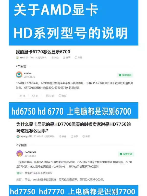 Dismantling Hd6570 6850 7670 6770 7750 7770 1G 2G Bright Desop Computer Graphics Card | Shopee ...