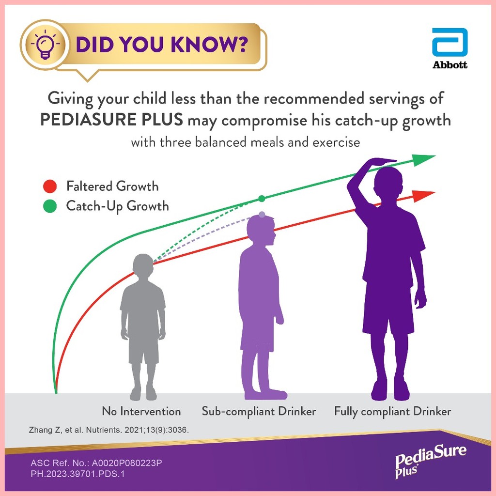 Pediasure Plus Ready to Drink Choco 110ML x 4 For Kids Above 3 Years ...