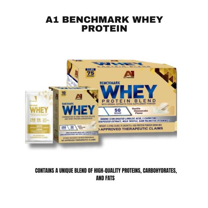 Fuel Your Fiess Goals With A1 Whey Protein - The Key To Muscle Building ...