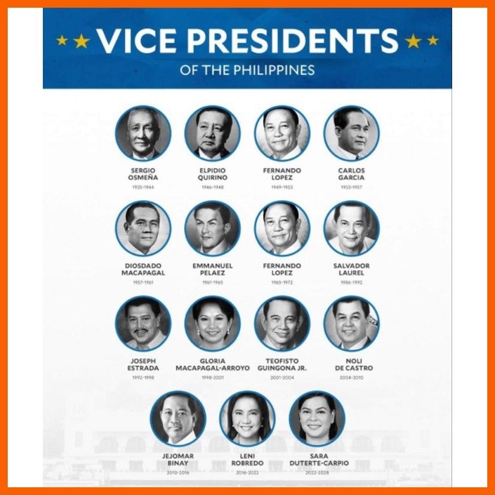 ☪ A4 Laminated Chart National Heroes / Philippine president -vice ...
