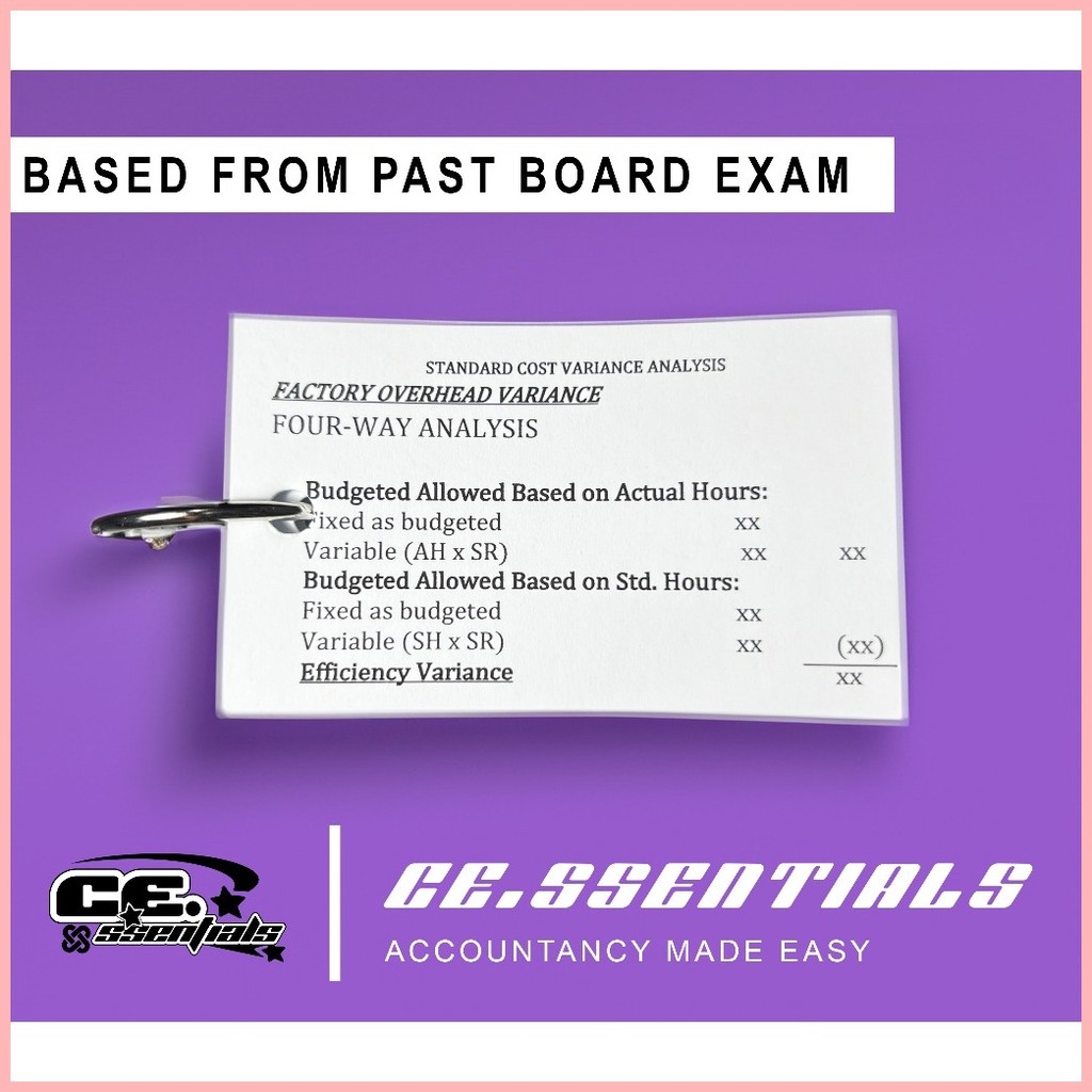 (MAS) Management Advisory Services - Accountancy / CPA Reviewer ...