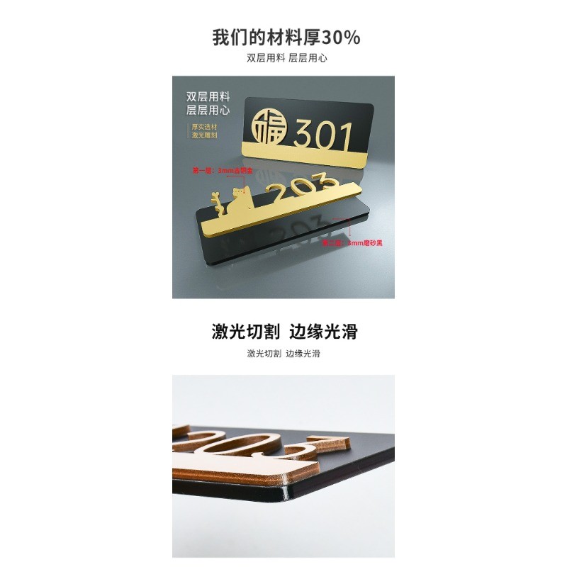 Cartoon house number plate for home use company office house number ...