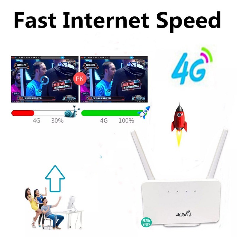 300Mbps 5G Router Multi-Model Wi-Fi Dual Band Router N Speed Router ...