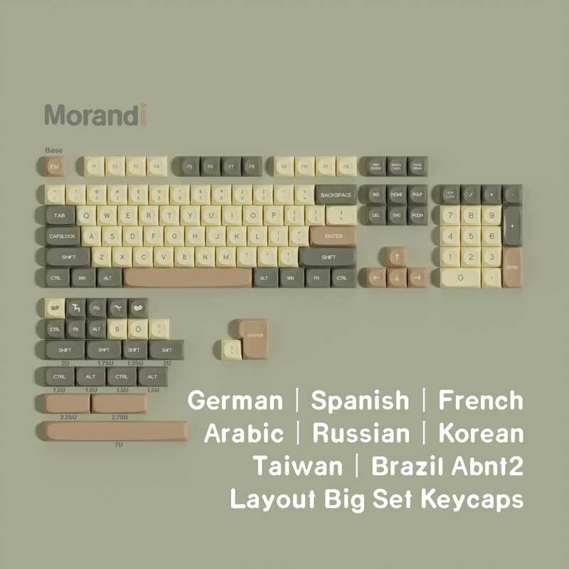 C0 MOA Morandi PBT Heat Sublimation Keycaps Arabic Korean German ...