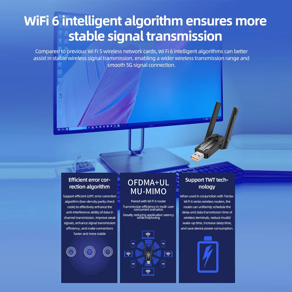 900Mbps Wireless Network Card Bluetooth 5.4 WIFI 6 Adapter Dual Band 2 ...