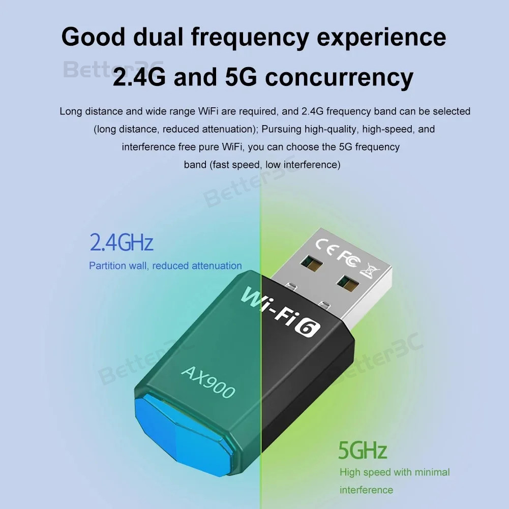 Mini Portable USB Wireless Network Card 900Mbps Dual Band WiFi 6 Dongle ...