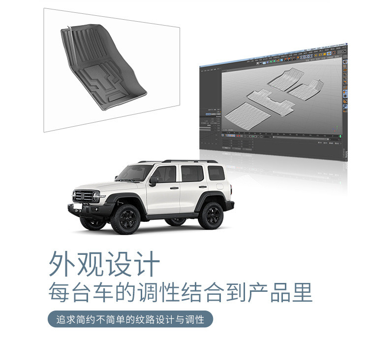 21-25 models of Tank 300 car floor mats TPE fully environmentally ...