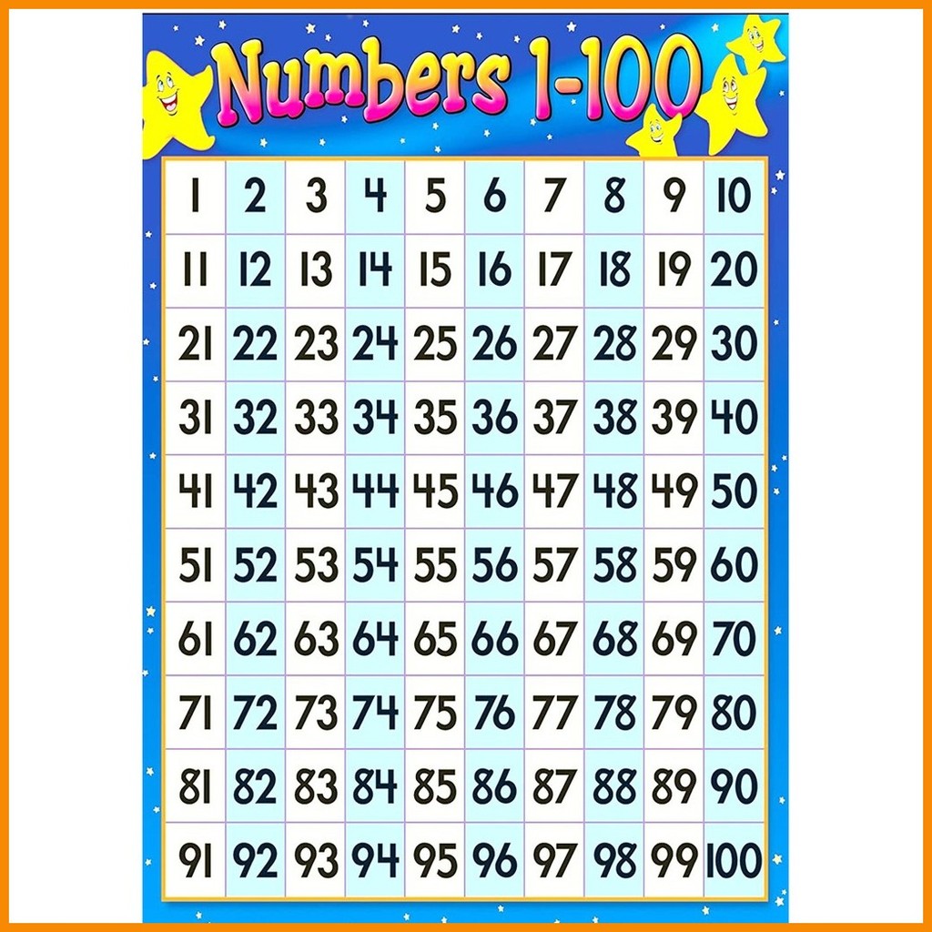 Laminated Numbers 1-100 Chart A4 size now Thicker with 250 microns ...