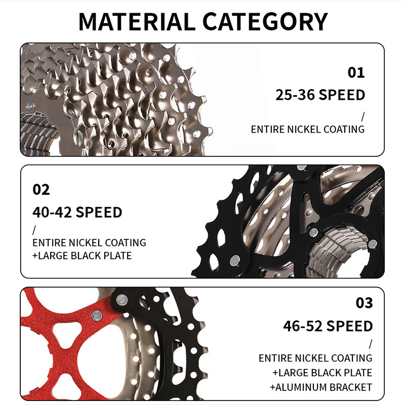 BUCKLOS Bike Cogs 12 Speed Cassette MTB Cassette Cogs 8/9/10/11 Speed ...
