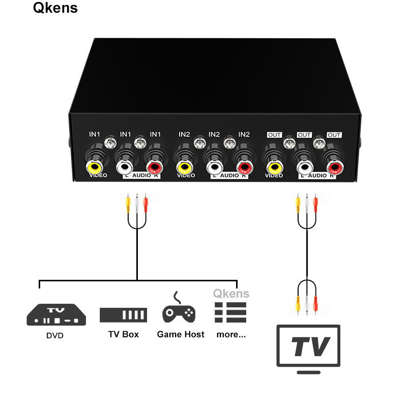 4 in 1 Out 4x1 AV Switch 4 Port AV Cable Audio Video Switcher 2x1 Switch 2 in 1 Out 8x1 AV ...