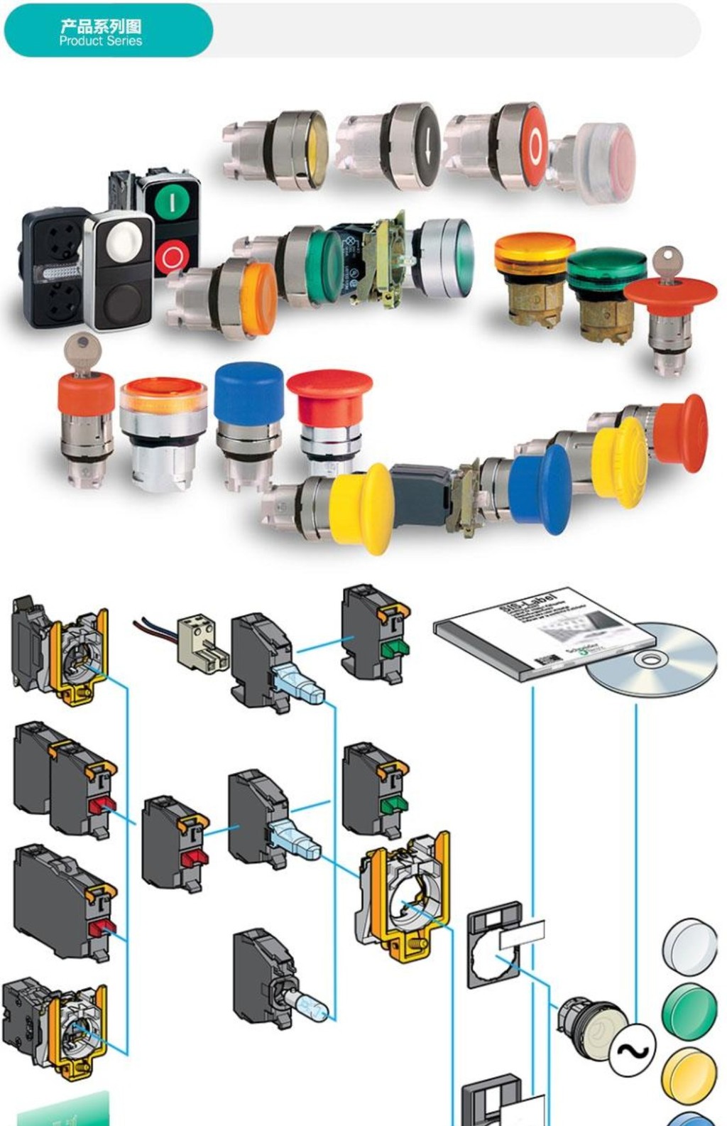Schneider Emergency Stop Switch XB4BS8445 ZB4BS844 XB4BS8442 XB4BS8444 ...