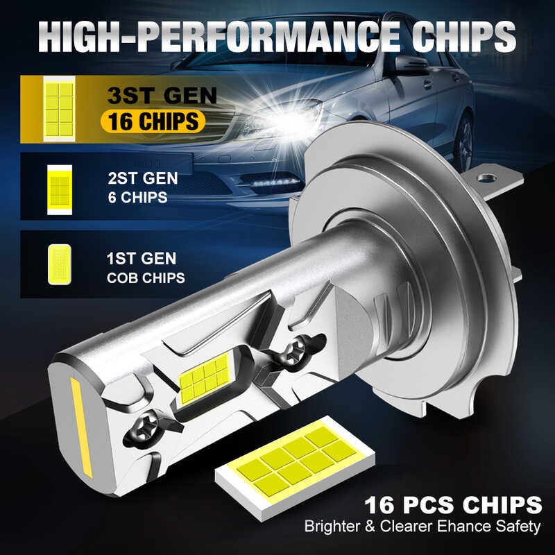 H7 Car LED Headlight Bulb 30000Lm Er Bright Fanless Lamp 12V 6000K Plug ...