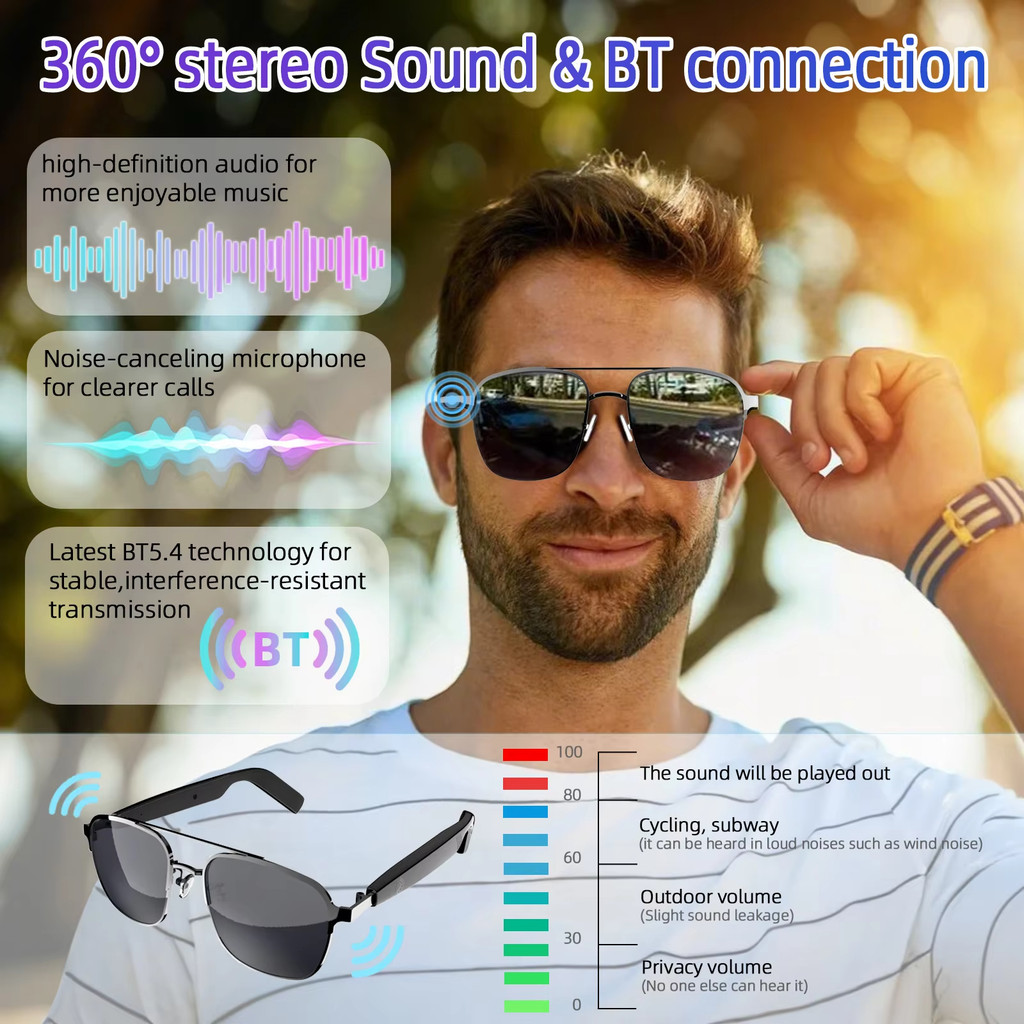 Smart Glasses AI Intelligent Translation Wireless Bluetooth Glasses ...