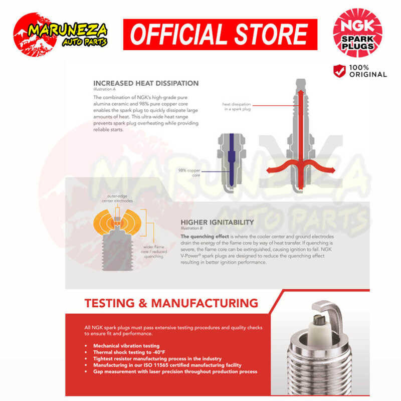 LY NGK Sparkplugs Lkr6d-10E Para Kay Hyundai Eon, Kia Picanto | Shopee ...