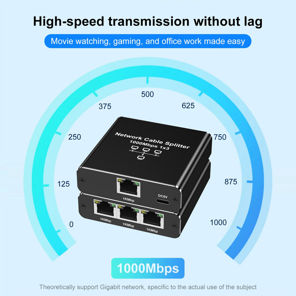 1000Mbps Ethernet Splitter 1 to 3/4 Gigabit RJ45 LAN Internet Splitter ...