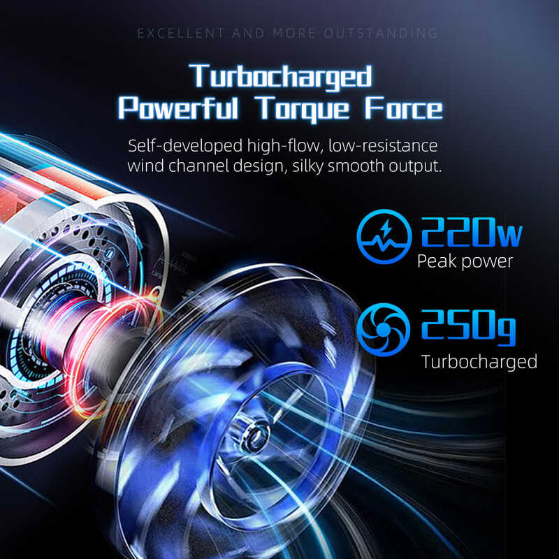 RPM 130,000 Handheld Brushless Motor Powerful Mini Turbo Fan Car ...
