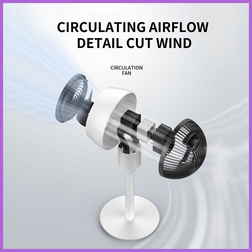 Electric Stand Fan Turbo Air Circulation Fan 3-Speed Floor Fan Quiet ...