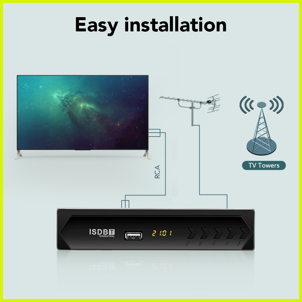 ISDB-T Digital TV BOX TV Plus With Antenna Home Media Player WiFi Receiver HDMI/RCA | Shopee ...