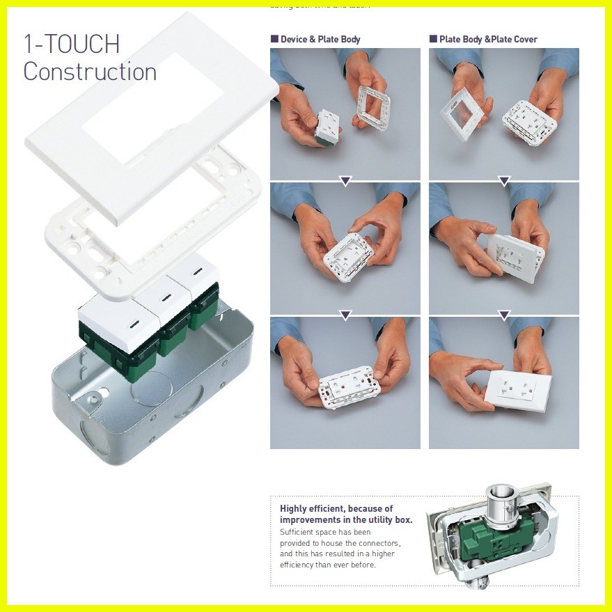 PANASONIC Switch & Convenience Power Outlet Devices Wide Series ...