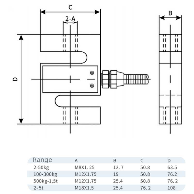 Ang Pindutin Pull Force Sensor S Type Load Cell High Accuracy Tension ...