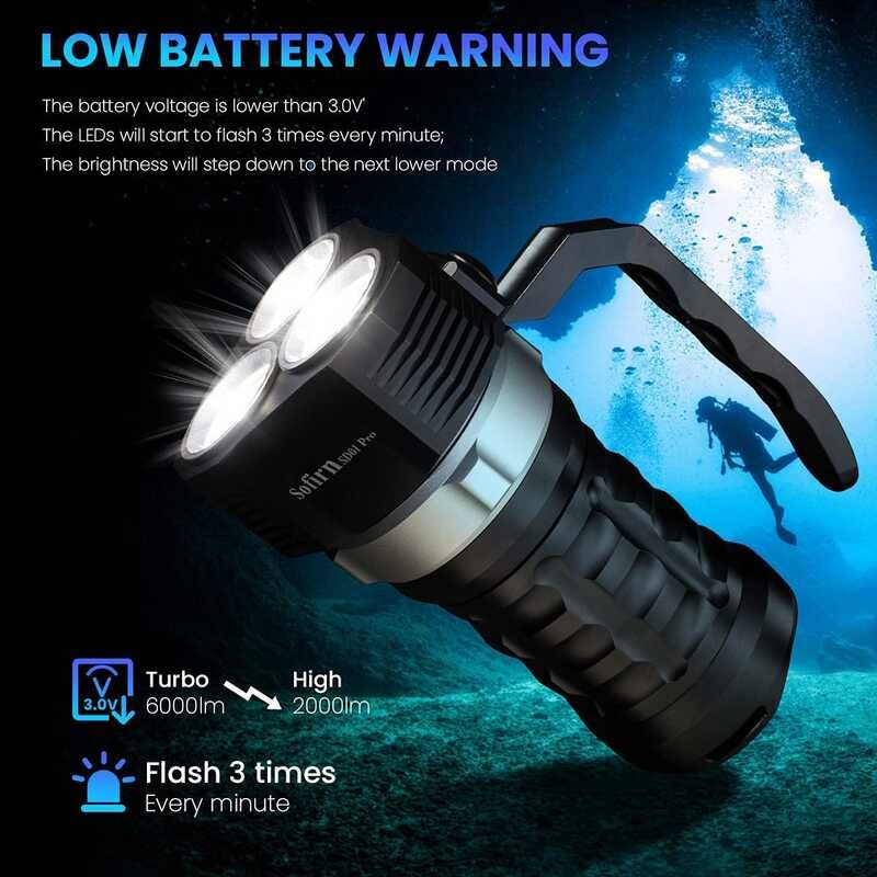 Sofirn C Sd01 Pro 3* Xhp50.2 LED Flashlights 10000Lm Er Powerful Dive ...
