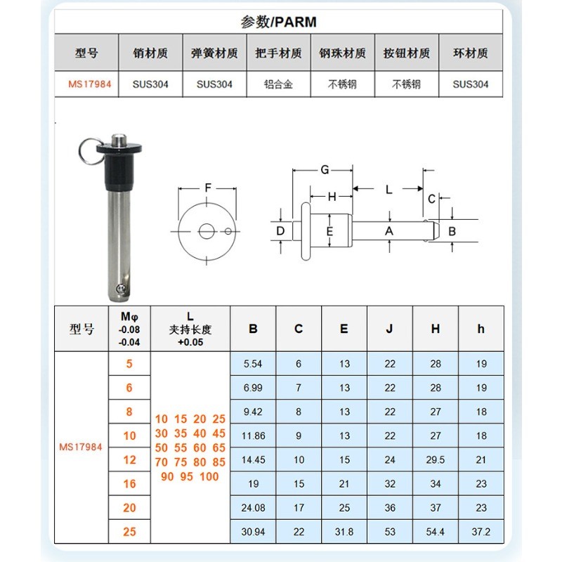 Clearing warehouse M8 M9.5 M12 M16 M10 Stainless Steel Button Handle ...