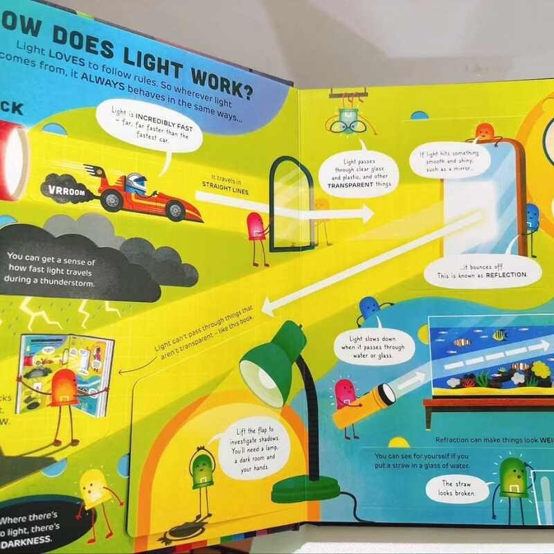 How it works: The working principle of light, interesting children's ...