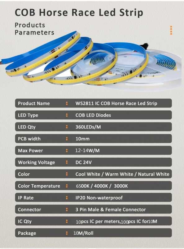 20M 10M 30M 40M Set Ws2811 IC Horse Race Wing LED Strip Light Dc24v ...