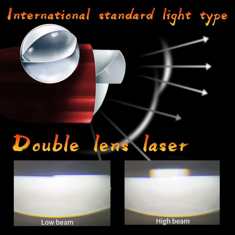 In-E H4 Mini Small Lens Bright Laser Direct Beam Module Auto Led ...