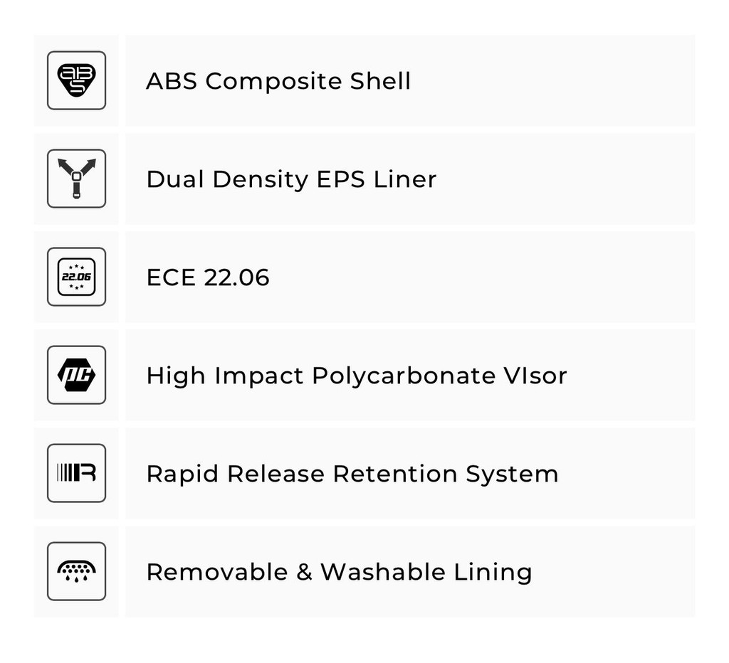 SPYDER RADAR SINGLE VISOR FULL FACE MOTORCYCLE HELMET | Shopee Philippines