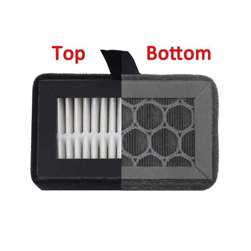 Blurolls All-In-One HEPA 13 And Activated Carbon Combo Filter For Bambu ...