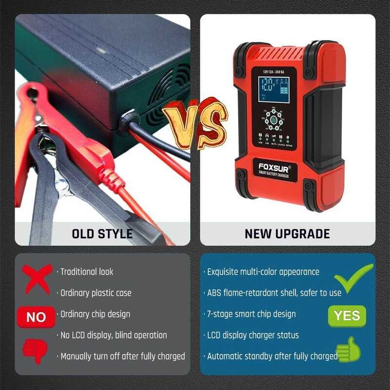 LY Ong Foxsur 12A - 6A 7-Stage Lead-Acid AGM Lifepo4 Lithium 12V 24V Motorcycle Car Battery ...