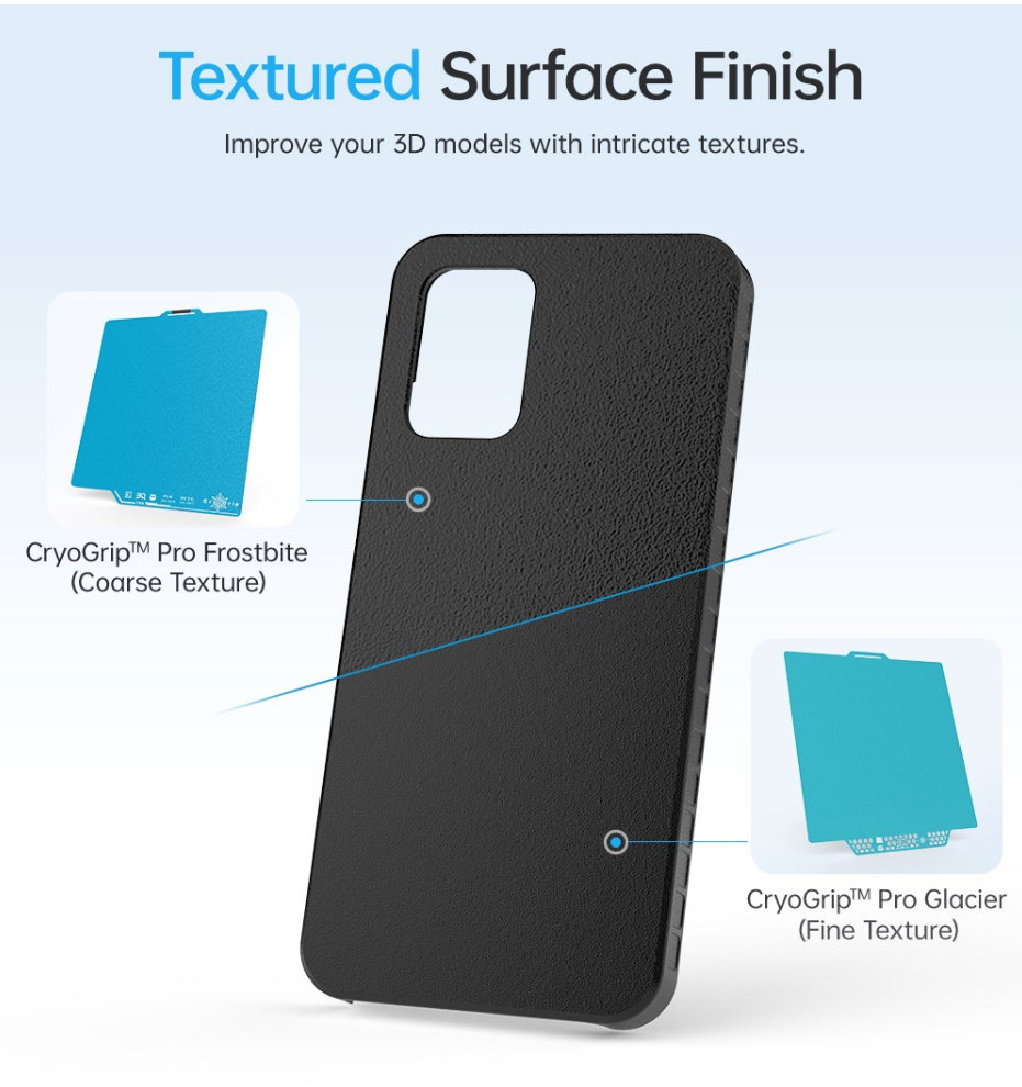 BIQU Panda Build Plate CryoGrip Pro Frostbite Glacier for Bambu Lab X1 ...