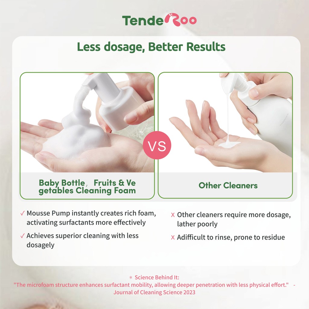 TenderRoo Baby Bottle&Veggie Cleaner No Residue, Apple Flavor Safe for ...