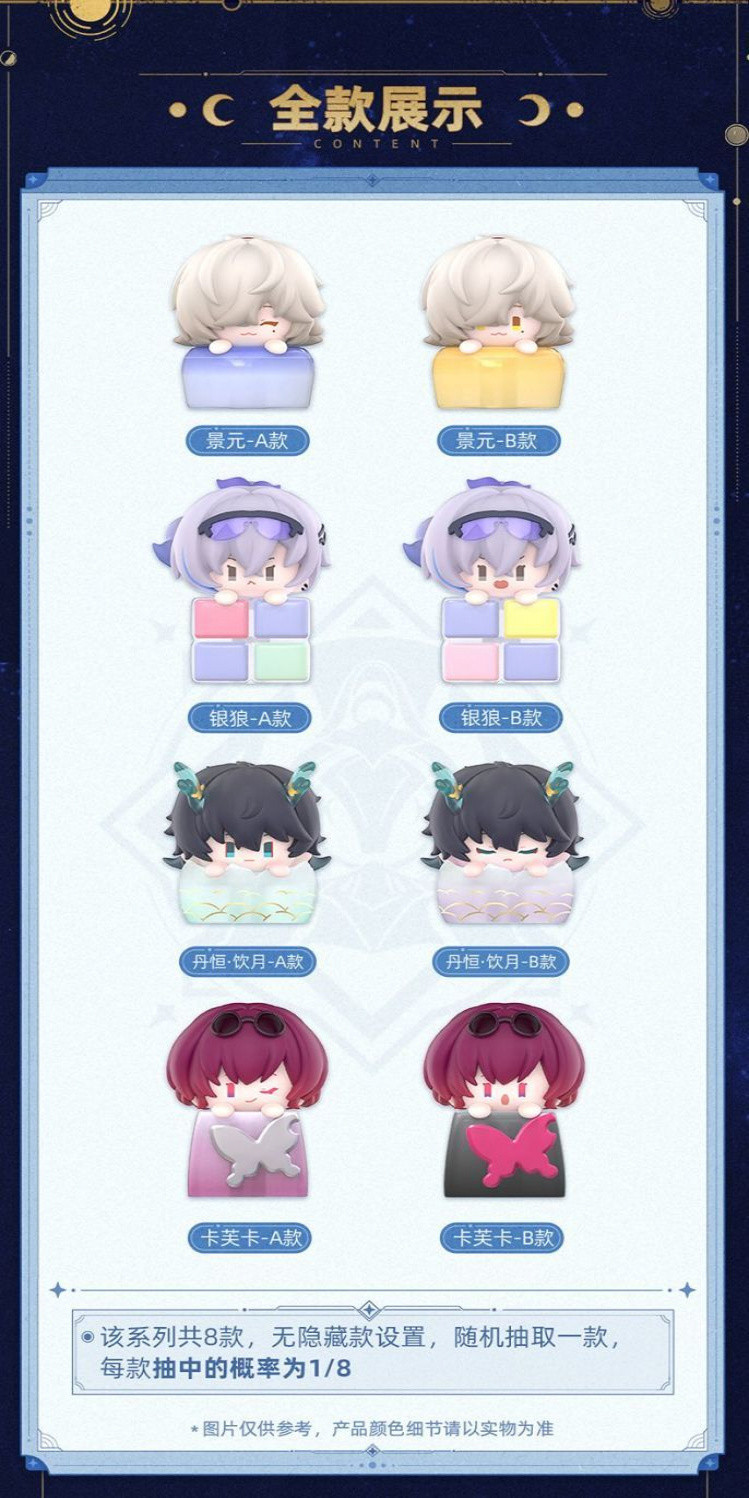 genuine product Honkai Star Rail Blind Box Finger Keycap Series Desktop ...