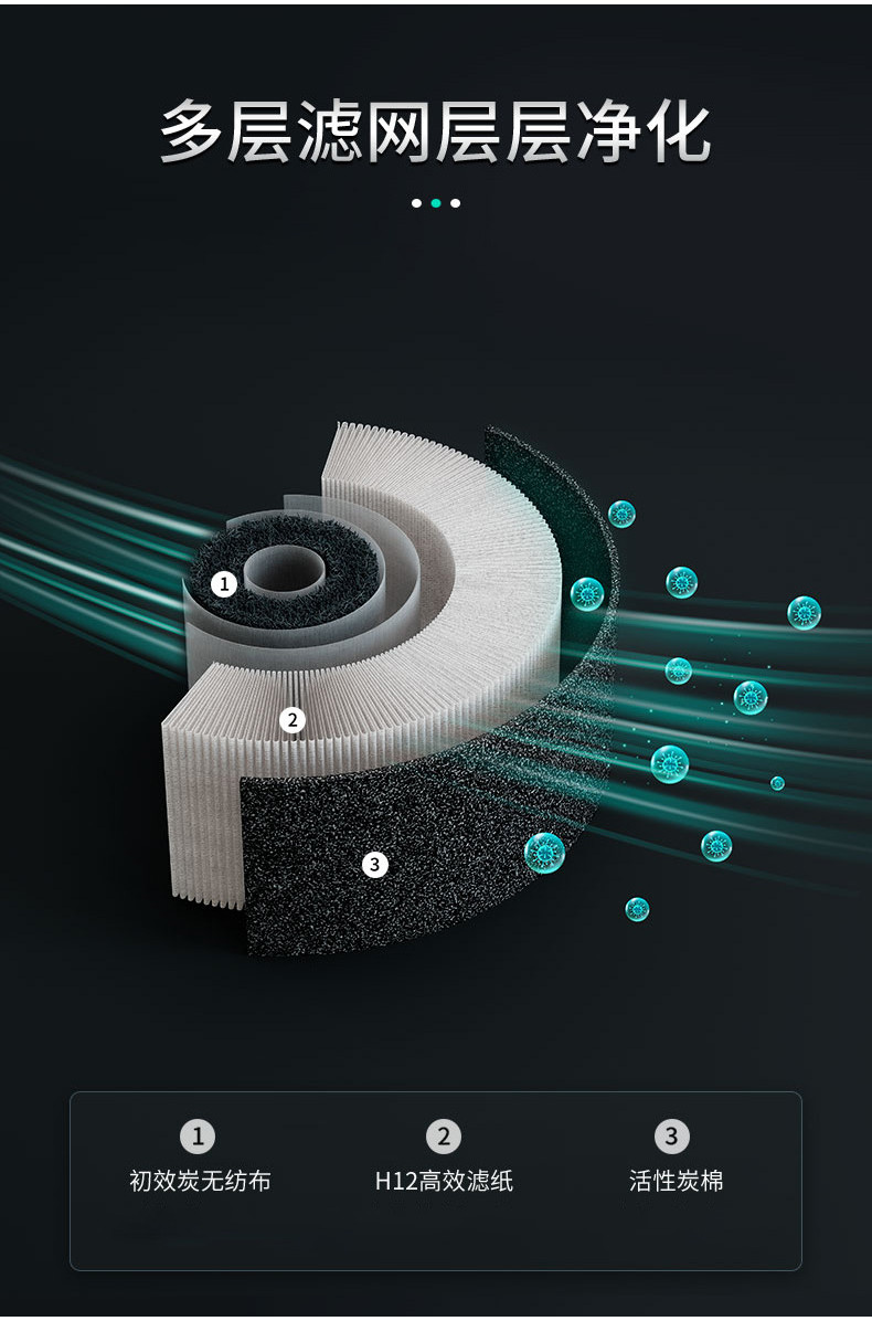 Anion Car Purifier Car Air Purifier Colorful Horse Running Light ...