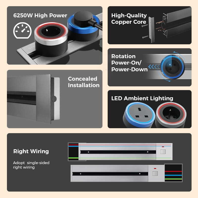 Hidden Avoir Removable Rail Socket Round Module EU French UK US ...
