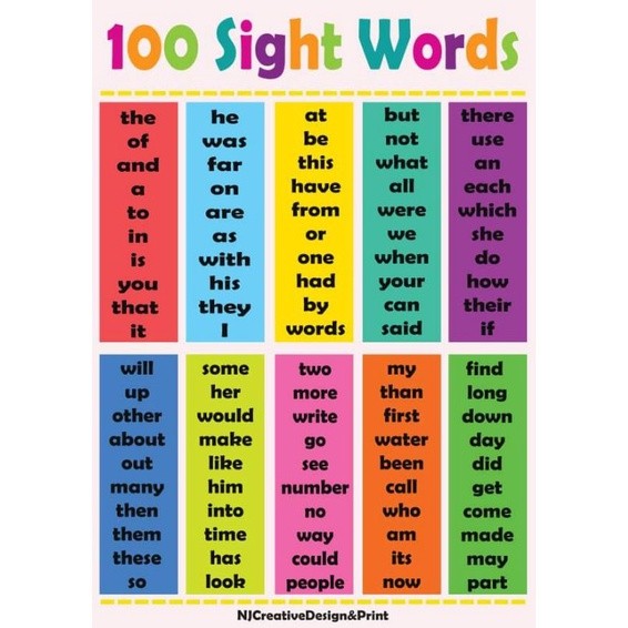 ♞100 Sight Words-A4 Laminated Signage | Shopee Philippines