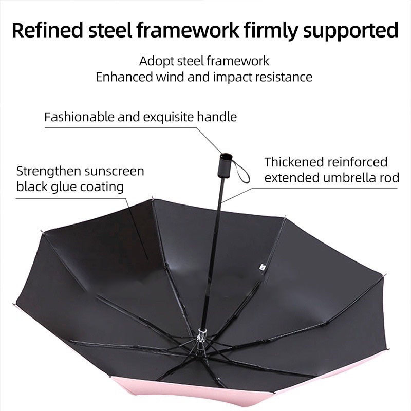 Windproof 10-Rib Folded Umbrella UV Anti-Ultraviolet Umbrella Double ...