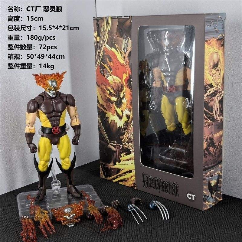 Comic Version Of Hell Evil Wolverine CT Factory Domestic KO Logan Brown ...