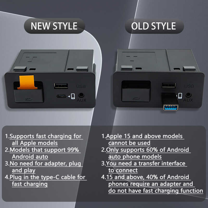 New 2025 Type-C Fast Charging Carplay Android Auto Adapter Hub OEM For ...