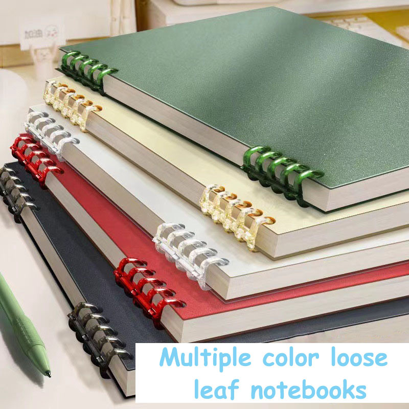Excluding substitute cores Loose leaf notebook shell refillable page ...