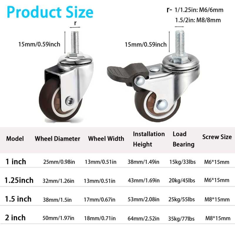 Screw Caster Lever Universal Casters Swivel Stem TPR Wheels Gamit Ang ...