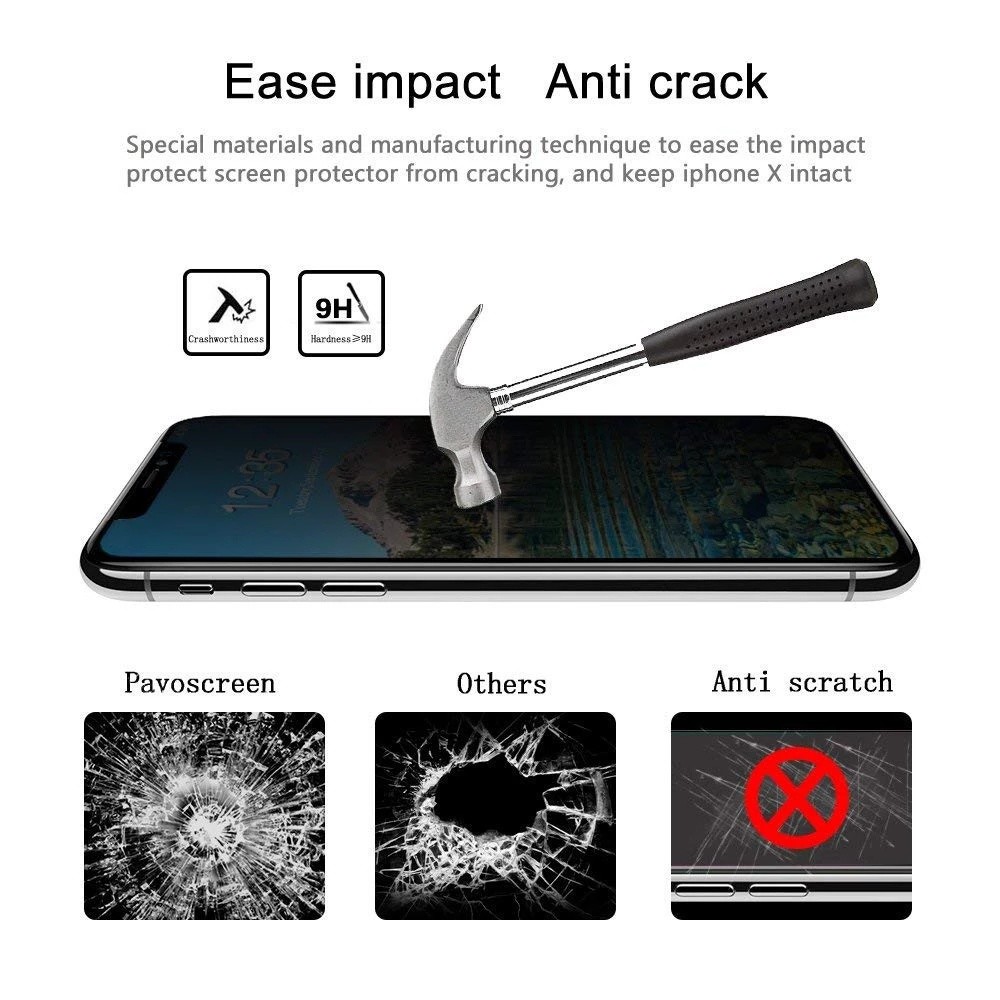 1-3Pcs Anti-Spy Privacy Tempered Glass Realme Note 60 50 C61 C63 C65 C67 C51 C53 C55 C11 C35 ...