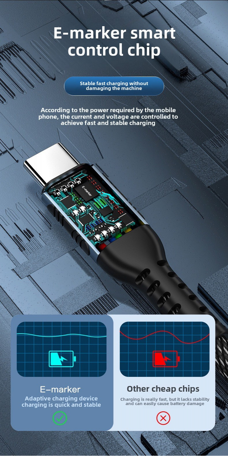 240w Data Cable 100W Super Fast Charging Cable E-Mark Chip Fast ...