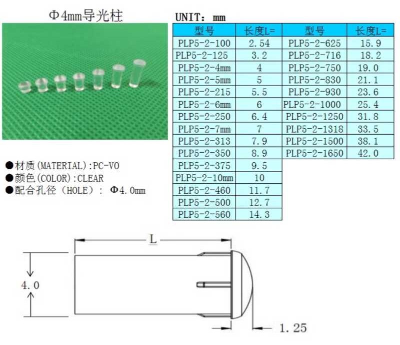 Clear 100Pc Color Round LIGHT PIPE PNL MNT 2.54Mm-42Mm LONG FOR 4Mm Led ...