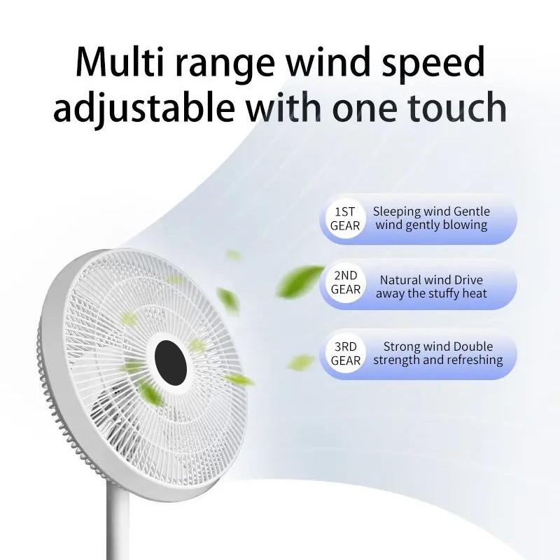 Buy 1 Take 1 Electric Fan Stand Fan with Remote Control 16 Inch Floor ...